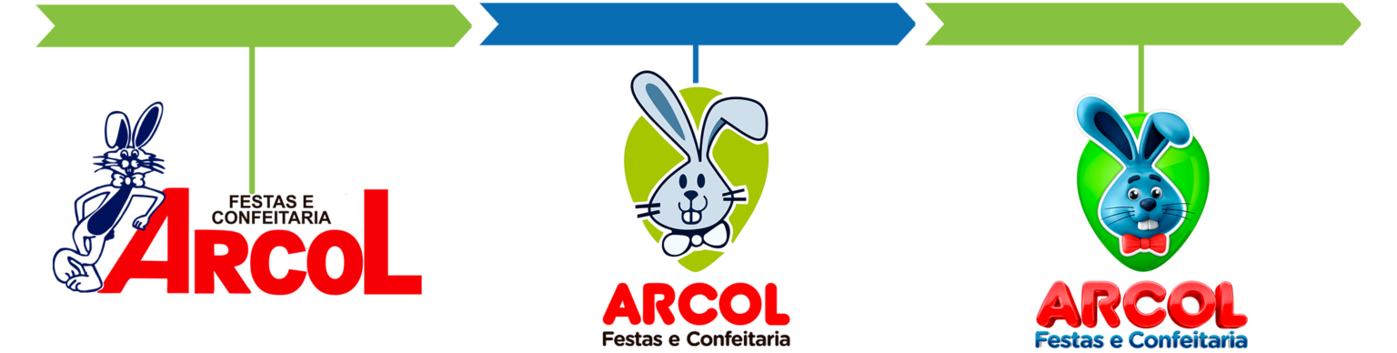 Quem somos – Arcol